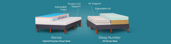 Sleep Number vs iSense Mattress - Number Bed Alternative Sleep Comfort