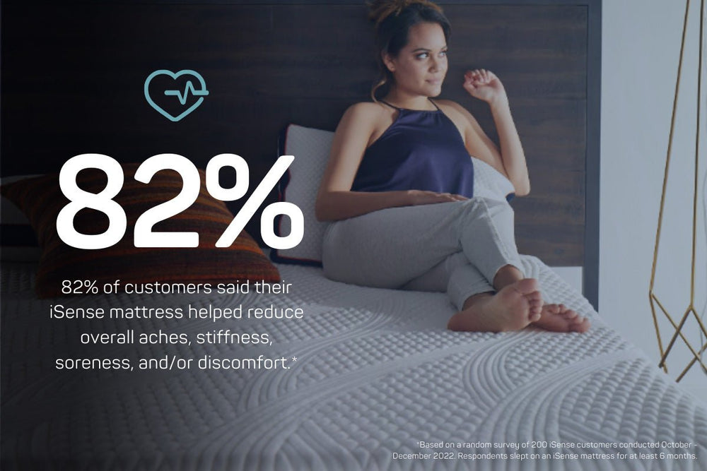 iSense Hybrid Premier Adjustable Mattress